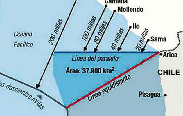 Triángulo terrestre que disputan Perú y Chile está minado | Panamá América