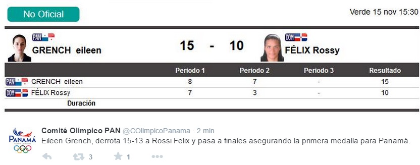 Eileen Grench se baña de oro en Veracruz | Panamá América