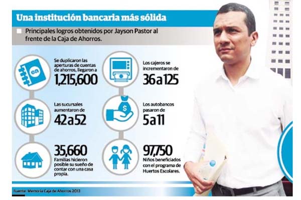 El caso de Jayson Pastor tiene un matiz político | Panamá América