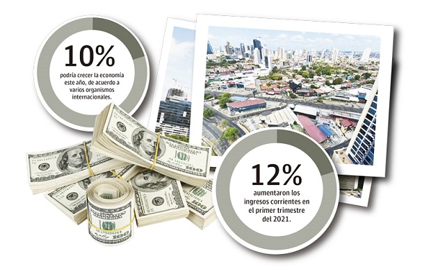 La generación de empleo, el reto de la economía panameña | Panamá América