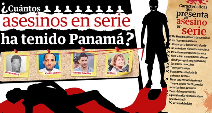 Asesinos En Serie Siempre Buscan Satisfacción De Tipo Sexual